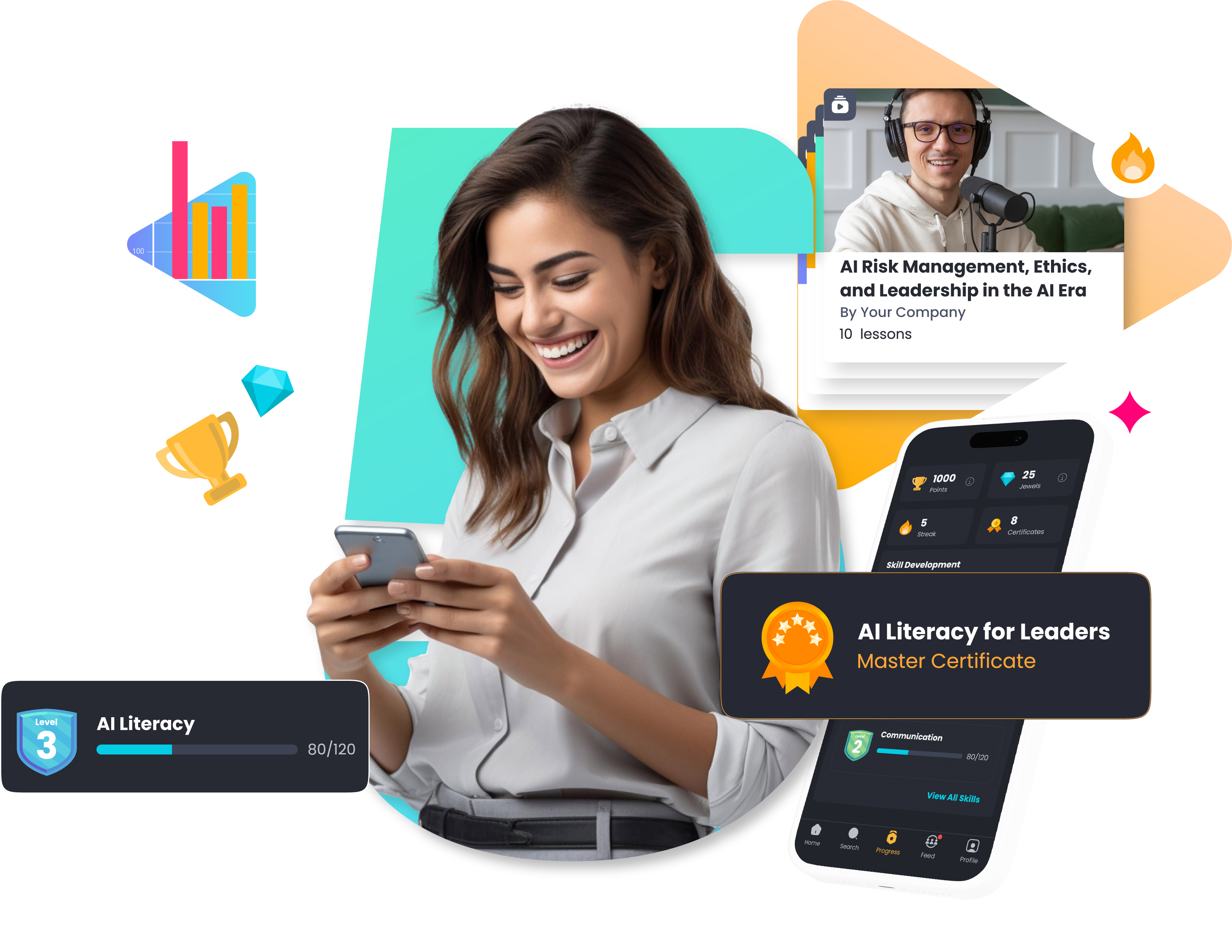 Compliance Training LMS - Bite-Sized Courses | 5Mins.ai